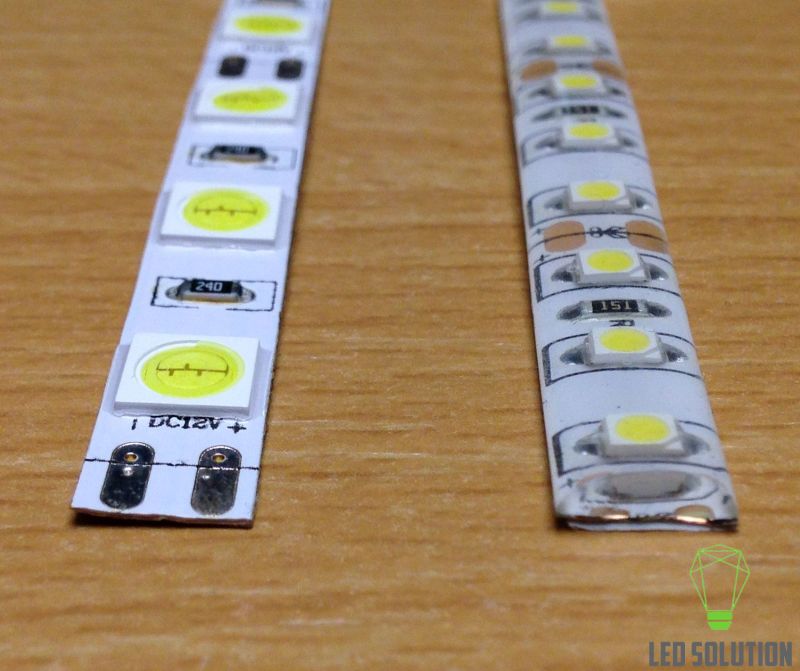 Jak vybrat LED pásek | LED Solution.cz